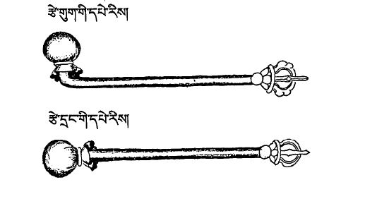Dr Nida Chenagtsang’s Research into Reviving Yookchö or Tibetan Stick ...